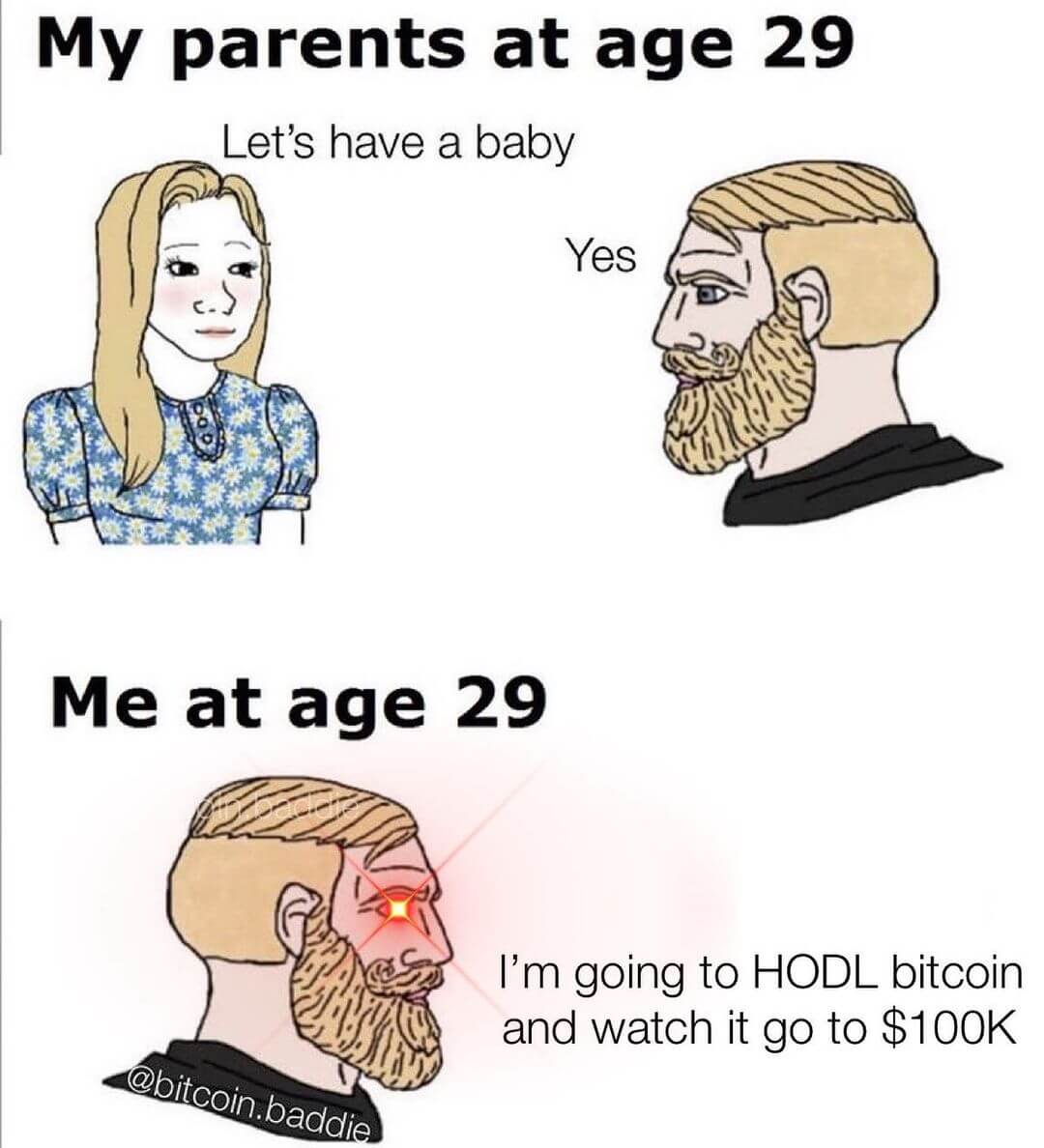 40 Funniest Bitcoin Memes To Share With Your Friends - Finance Illustrated