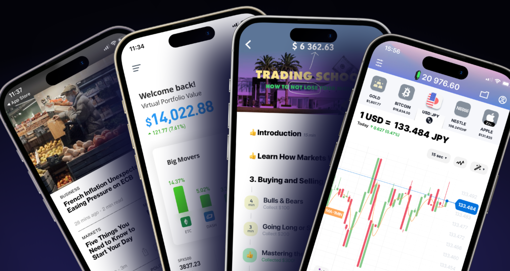 5 Best Forex Trading Apps for iOS & Android 2022