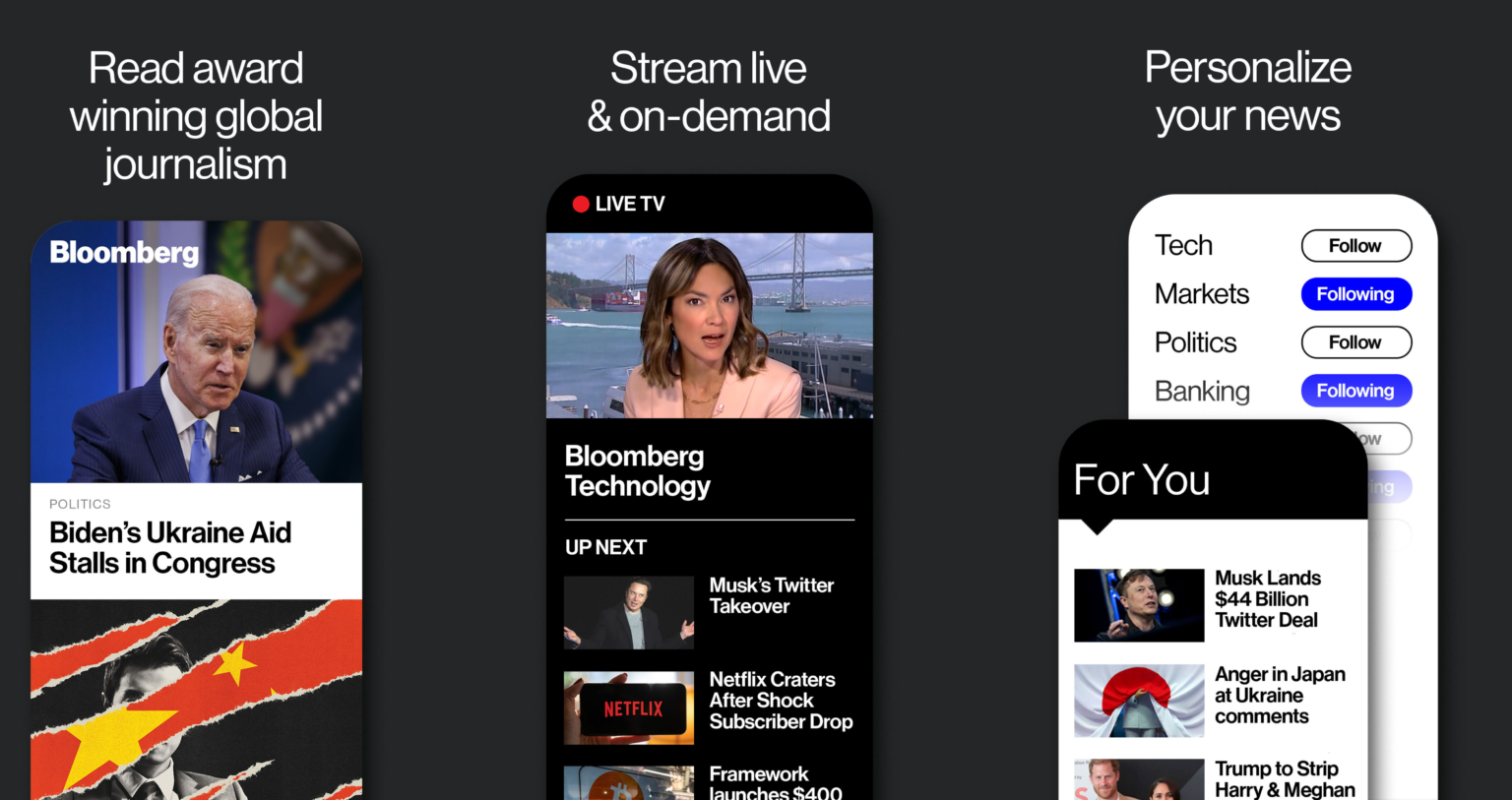 5 Best Forex Trading Apps for iOS & Android 2022