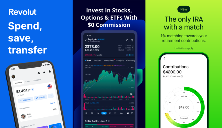 5 Best Forex Trading Apps for iOS & Android 2022