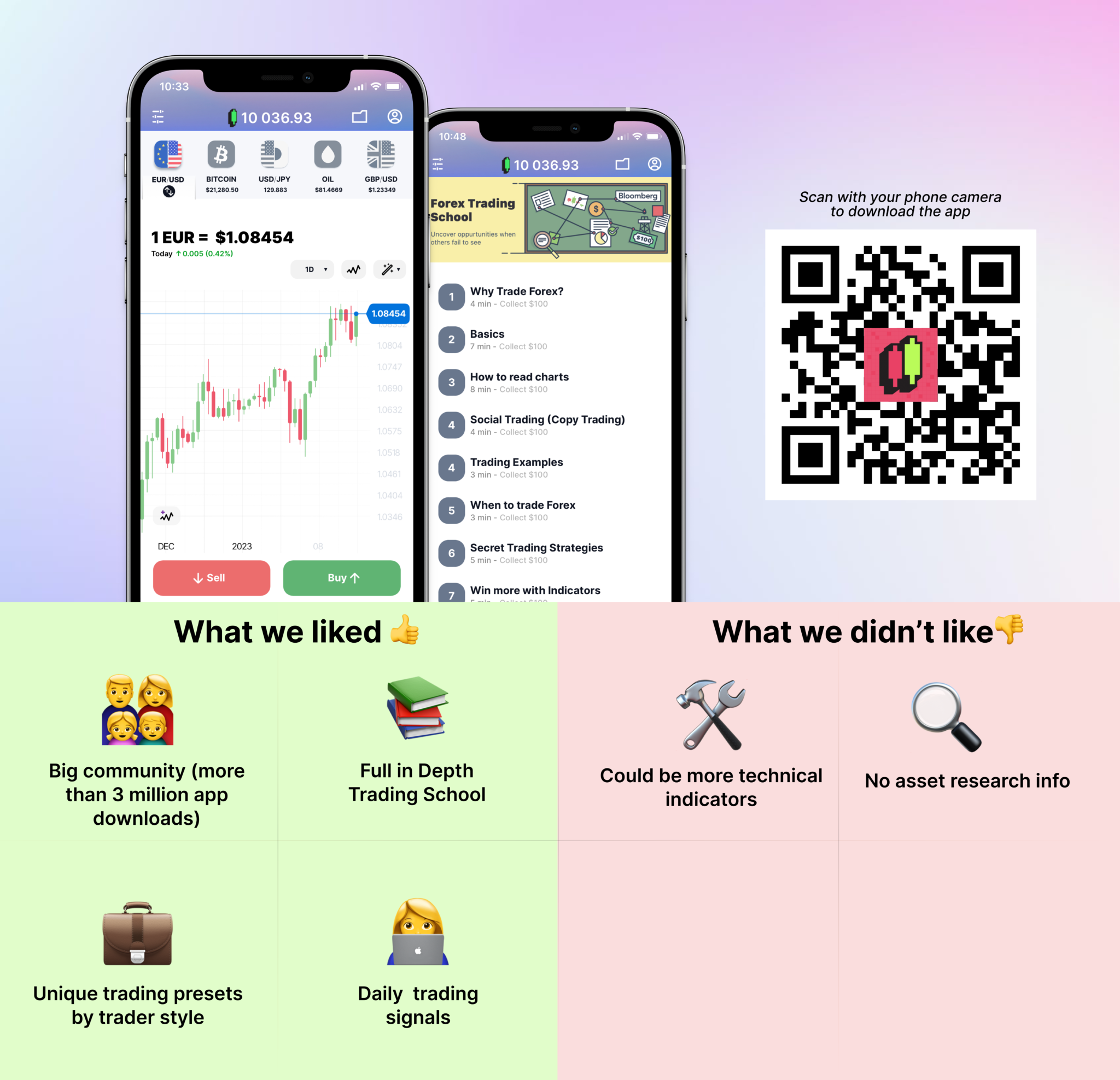 Trade smarter, not harder with the top Forex apps of 2025